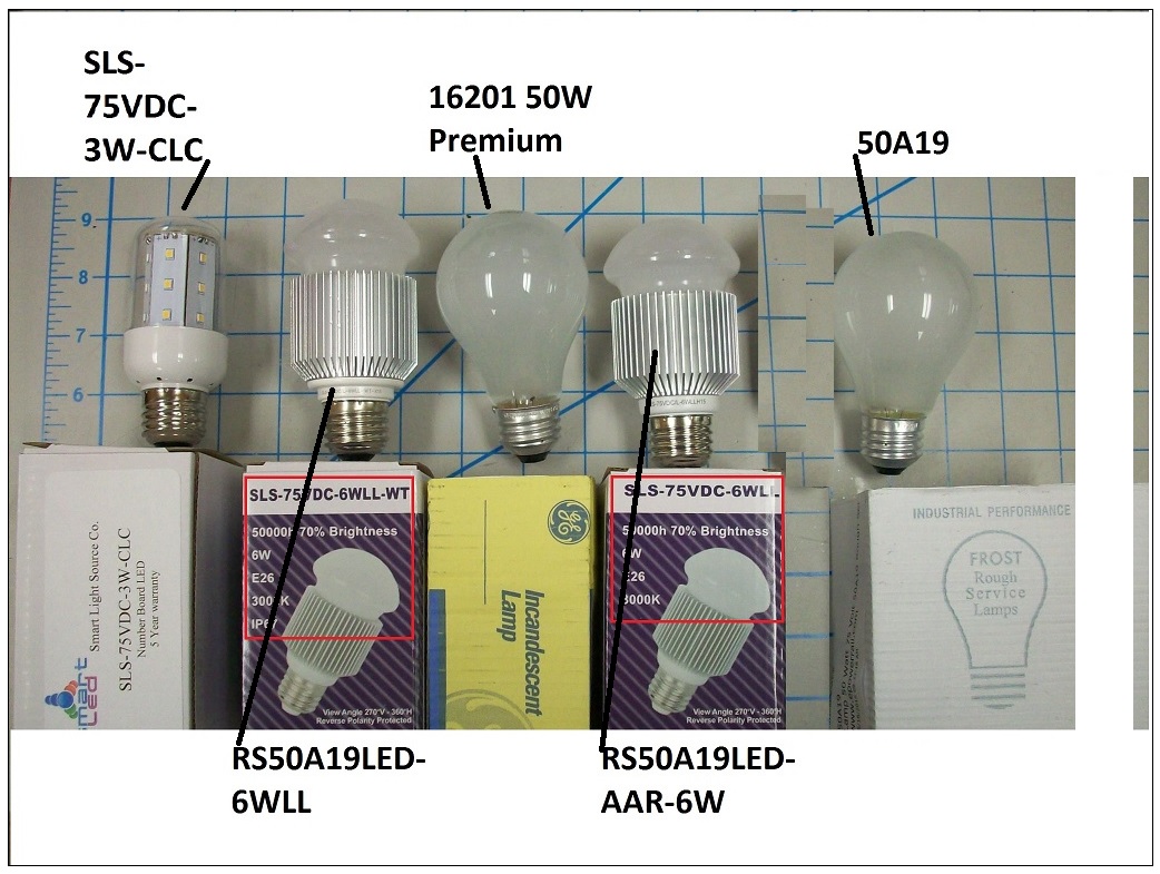 Locomotive LED Bulbs | New & Unit Exchange | Exceeds OEM
